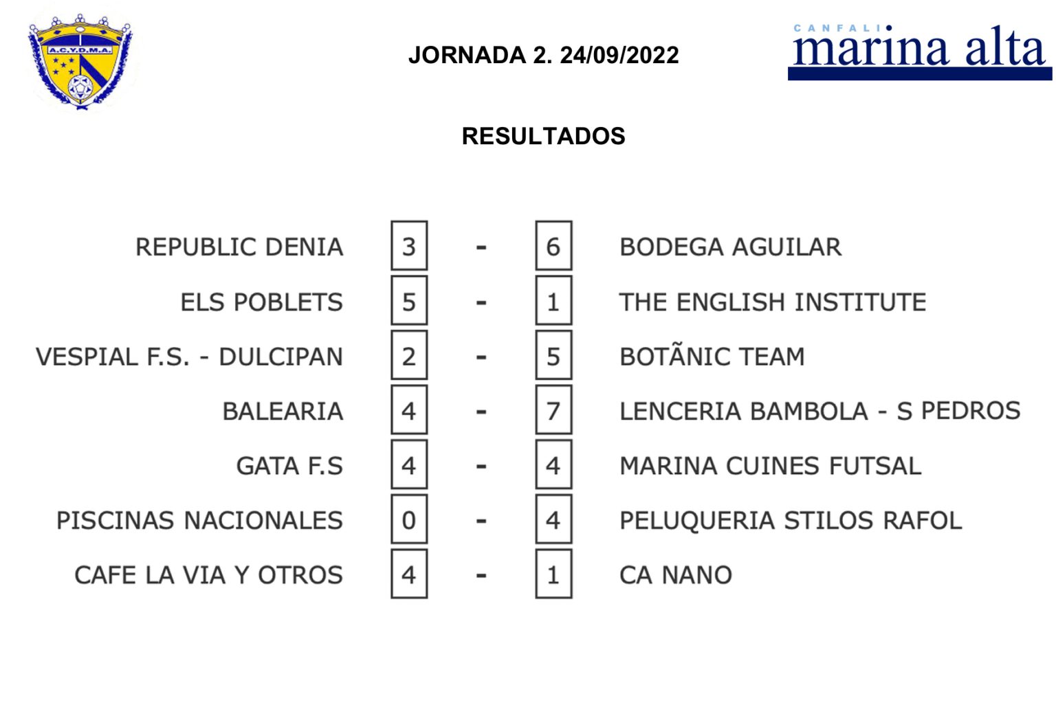 El Dénia Barbarians Rugy cae 26-10 en su primer partido de liga - Canfali